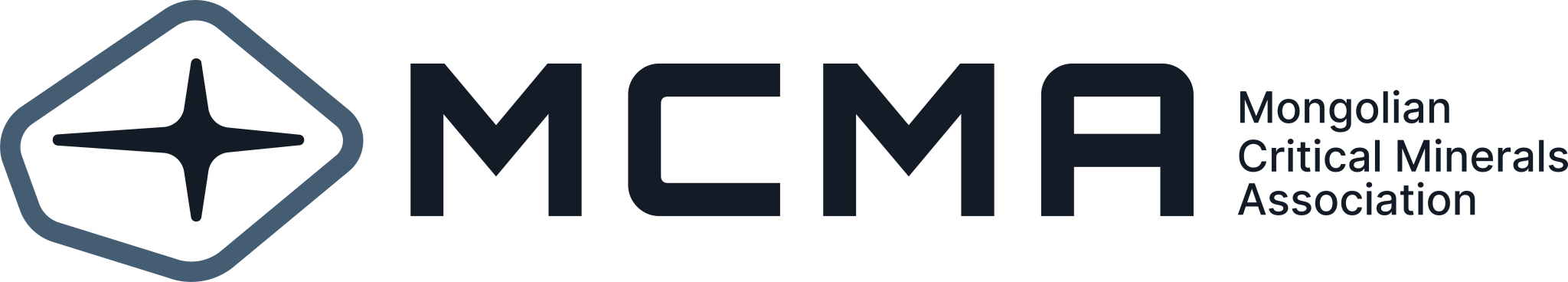 MCMA – Resourcing the sustainability